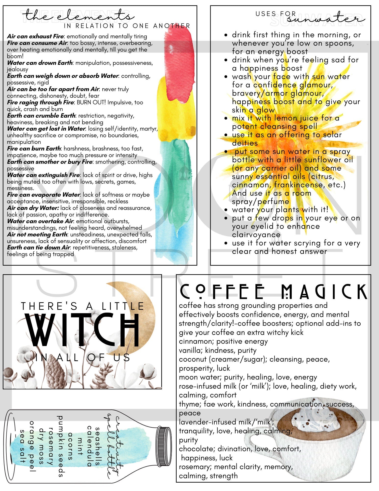 Digital Download | 111 Book Of Shadows Sticker Pack | VOL. 1 – Moon ...