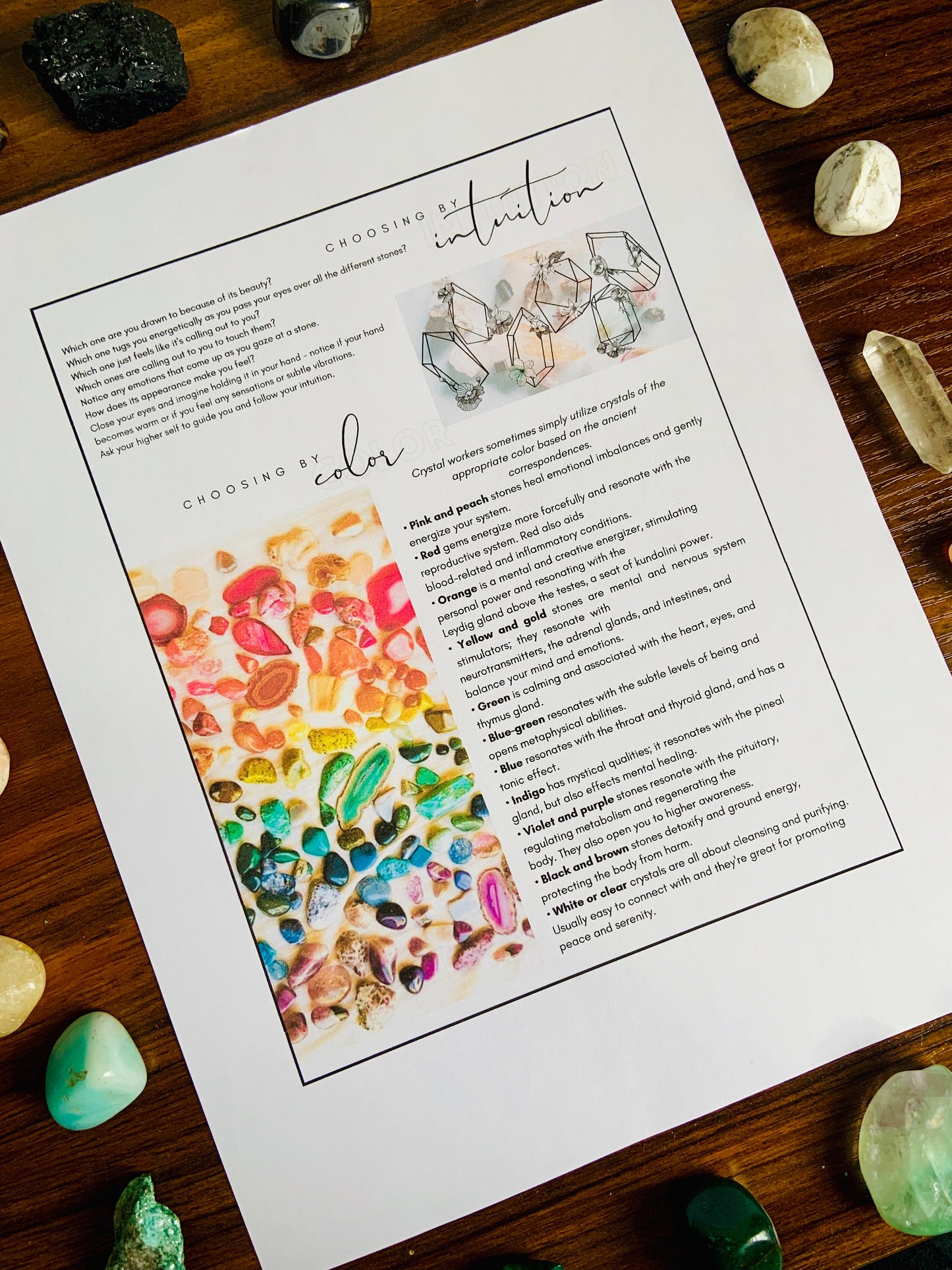 Intro To Crystal Healing For Beginner Witches | Printed | How TF Do I ...