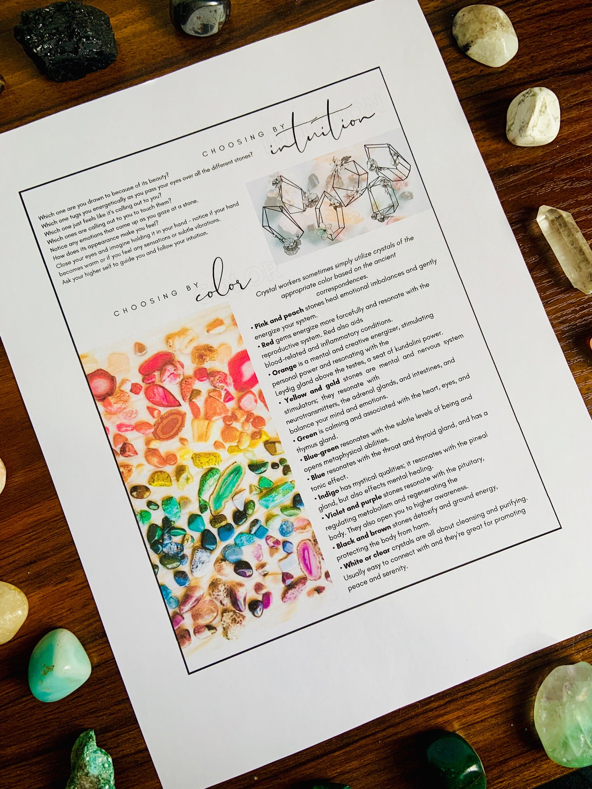 Intro To Crystal Healing For Beginner Witches | Printed | How TF Do I ...