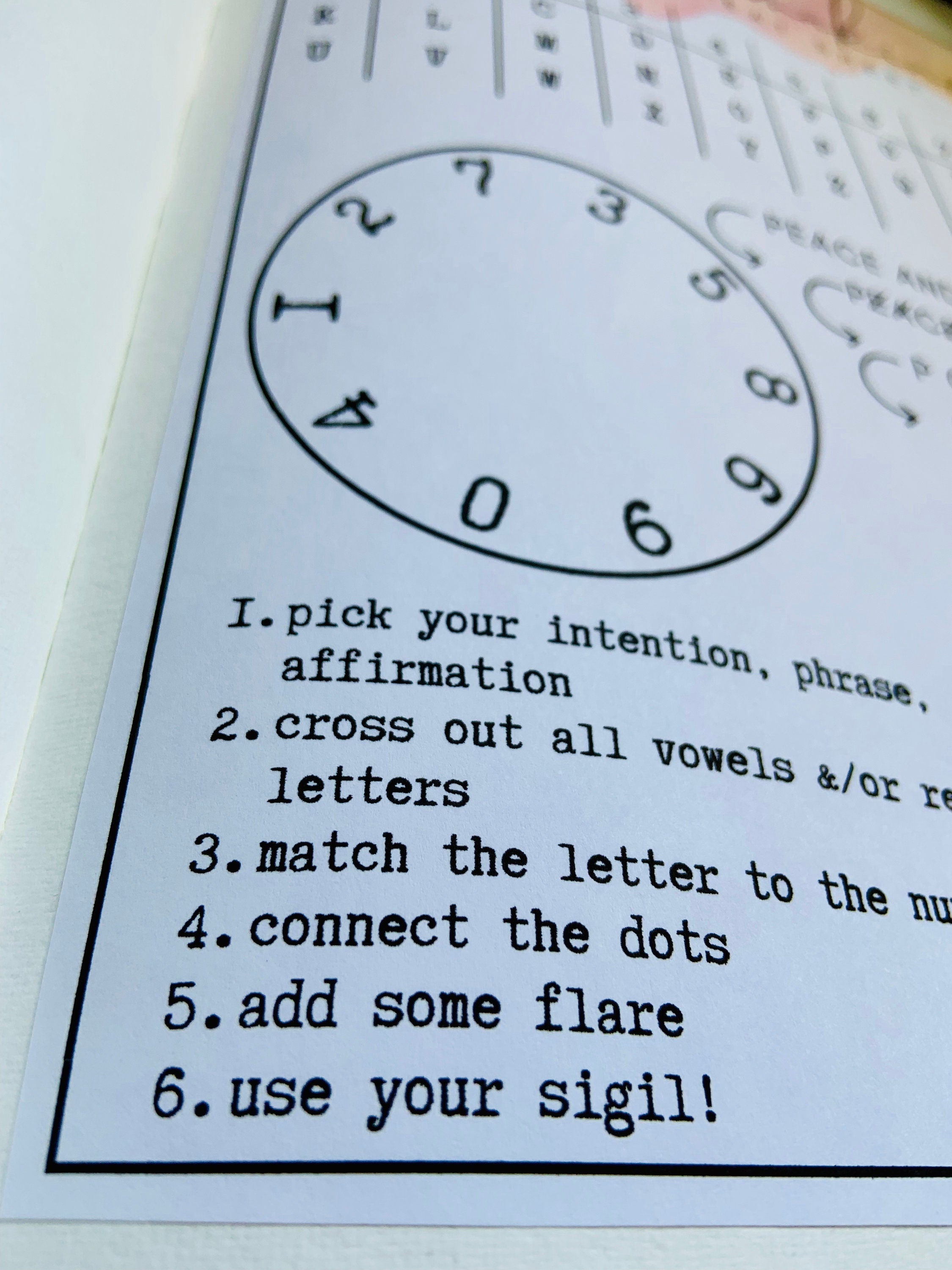 Sigil Making Cheat Sheet For Beginner Witches Book Of Shadows – Moon ...