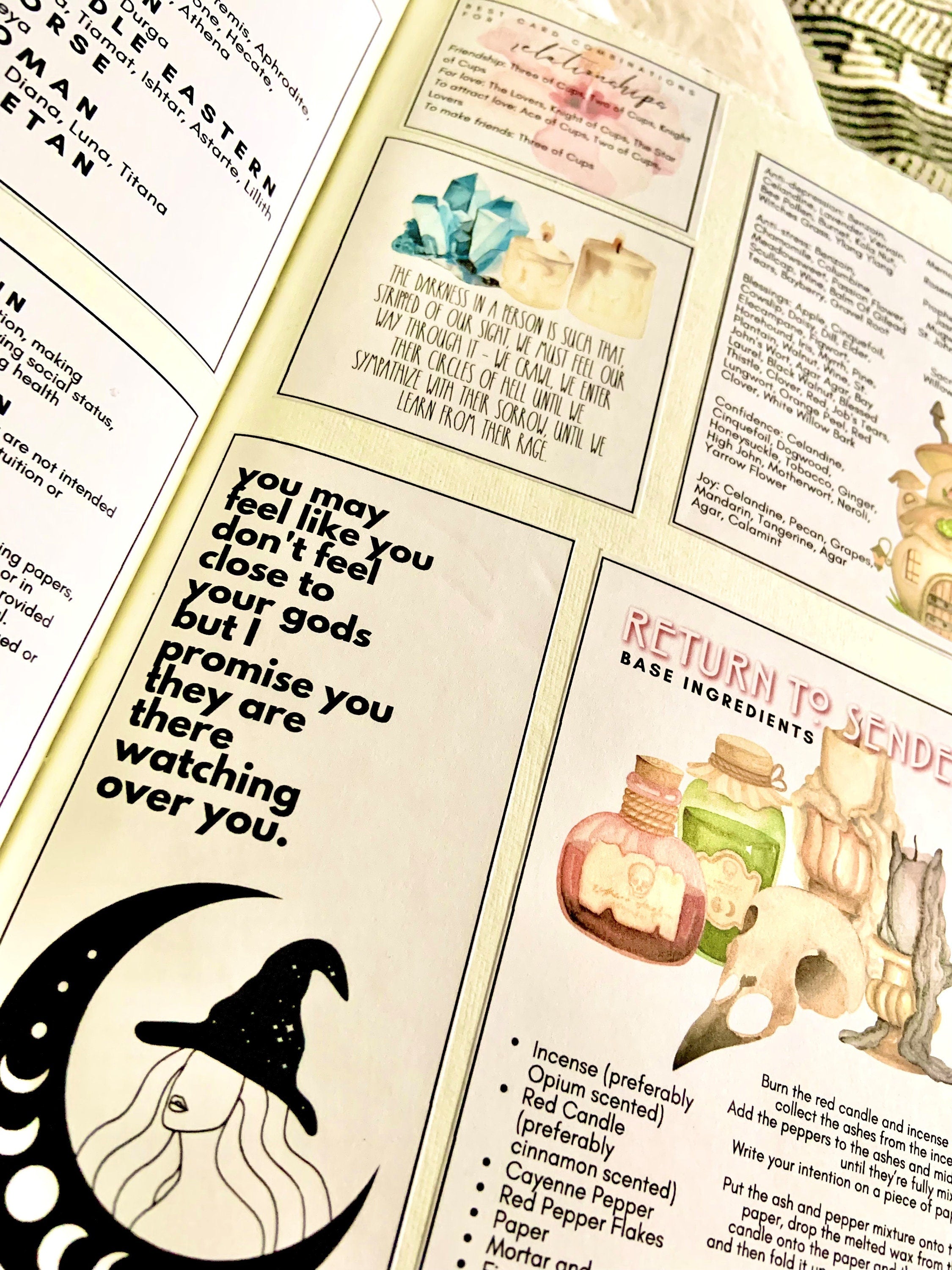 Digital Download | VOL 3 | Book Of Shadows Sticker Pack – Moon Street ...