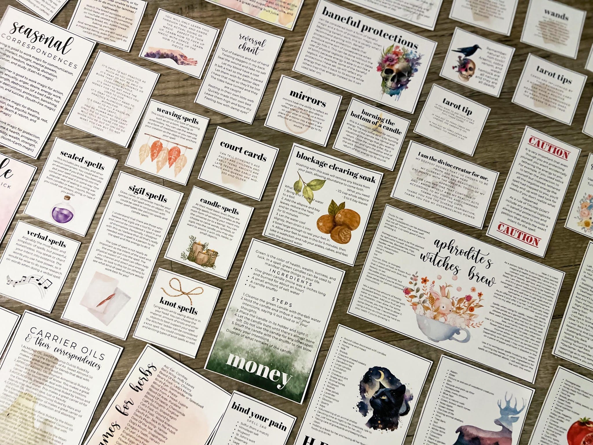 Digital Download | VOL 5 | Book Of Shadows Sticker Pack – Moon Street ...